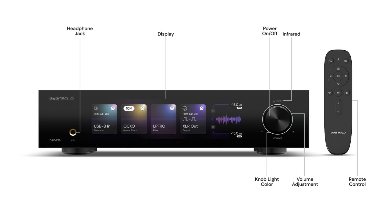 Eversolo DAC-Z10 vorgestellt – Präzisionstechnik für authentischen Klang